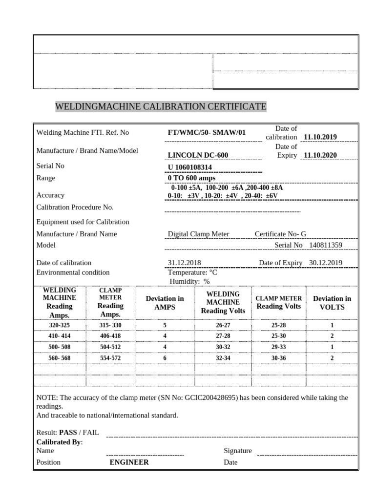 Welding Machine Calibration Certificate | PDF