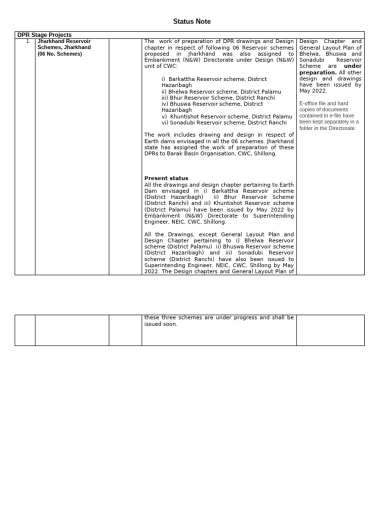 Pumped Storage Projects | PDF | Civil Engineering | Water And The ...