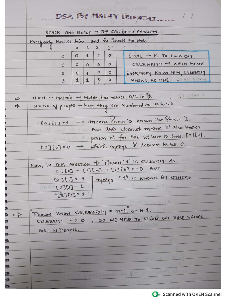 Stack Celebrity Problem | PDF