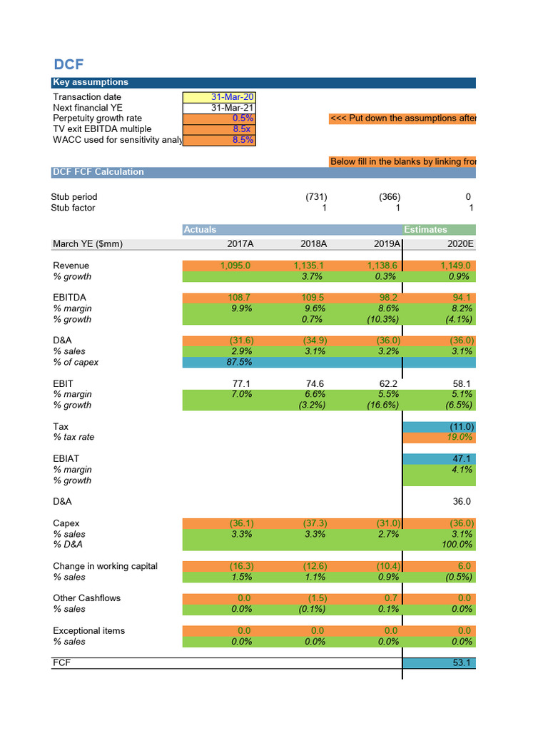 Task 3 DCF Model | PDF | Valuation (Finance) | Financial Economics
