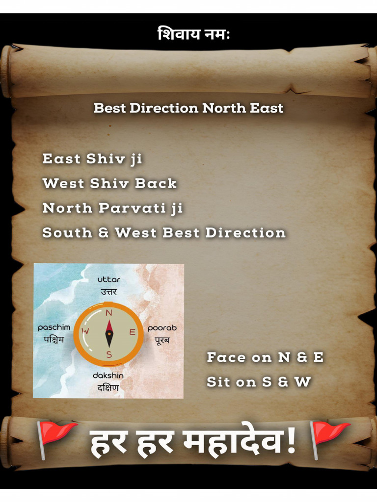 Most Important Direction Worship Shiv by Mohit | PDF