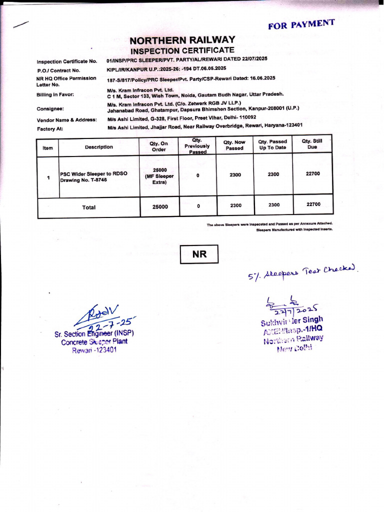 IC No 01 Dt. 22.07.2025 Kram | PDF