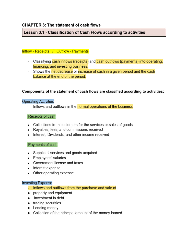 Fundamental of Basic Accounting | PDF | Equity (Finance) | Expense