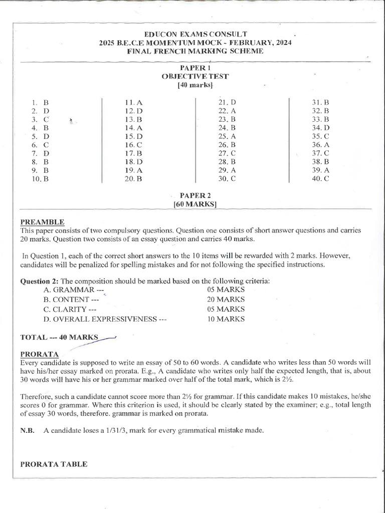 French Marking Scheme-1 | PDF
