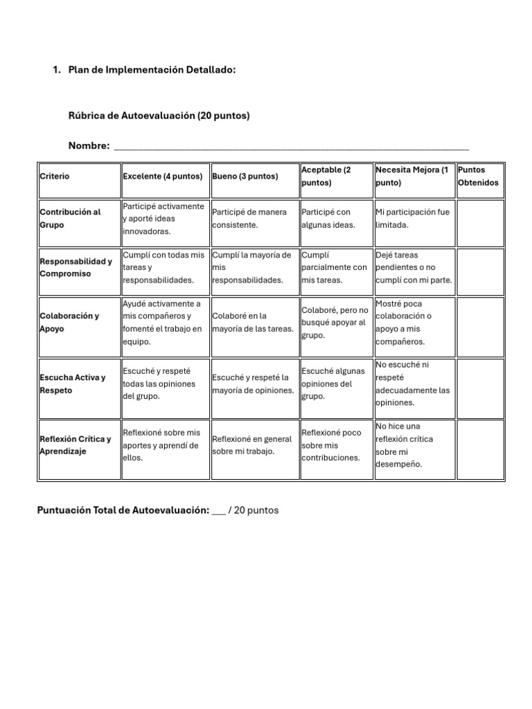 Rúbricas de Evaluación para ABP en Grupo | PDF | Aprendizaje | Cognición