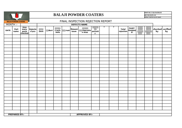 F.qa.06 Final Inspection Rejection Record | PDF