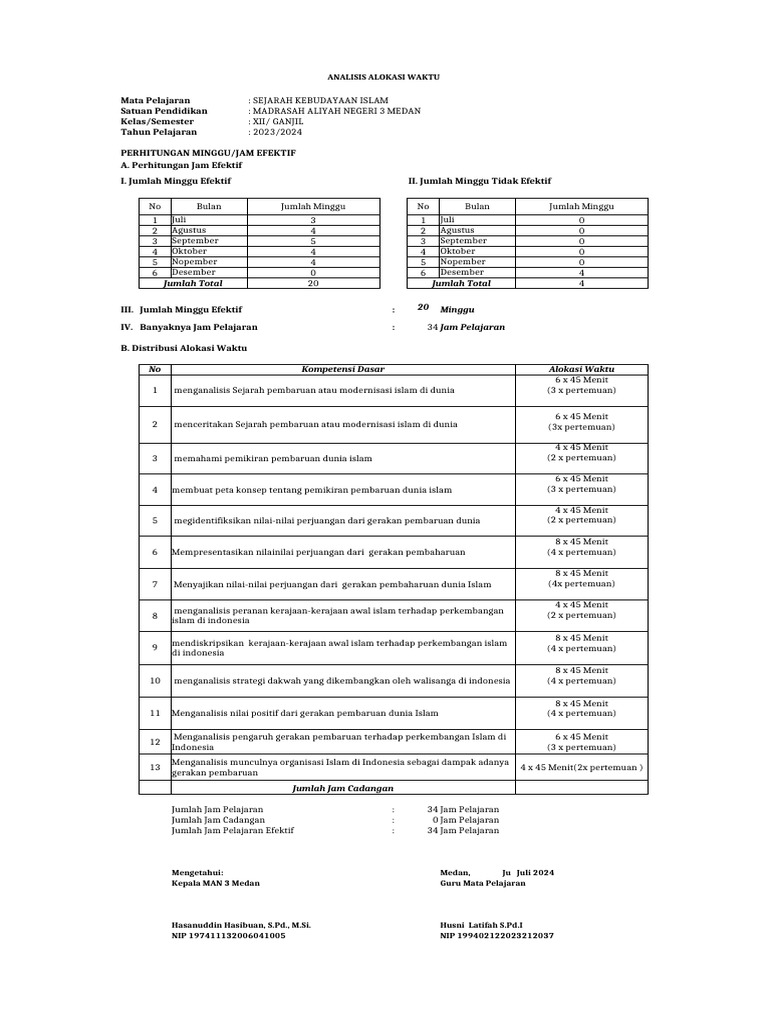 Analisis Alokasi Waktu Ganjil | PDF