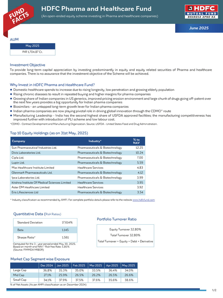 Fund Facts - HDFC Pharma and Healthcare Fund - June 25 | PDF ...