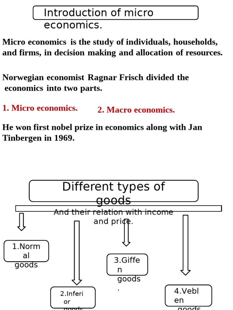 Microeconomics: Goods and Consumption Curves | PDF | Goods | Demand