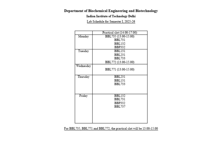 Lab Schedule Sem1 2025-26 | PDF