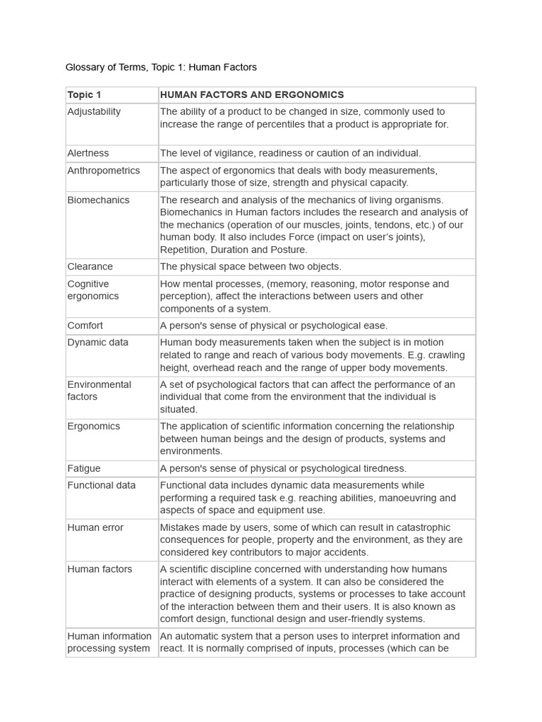 Glossary, Topic 1: PDF | PDF | Level Of Measurement | System