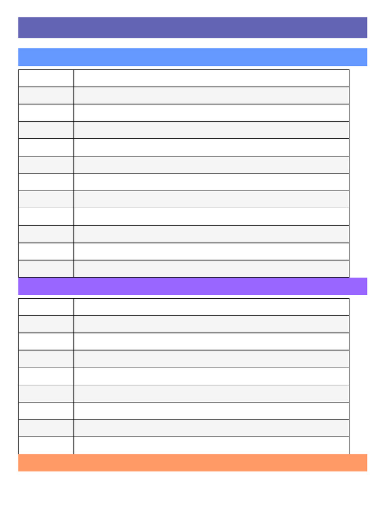 Obstetrics Gynecology Short Forms Color Poster | PDF | Childbirth ...