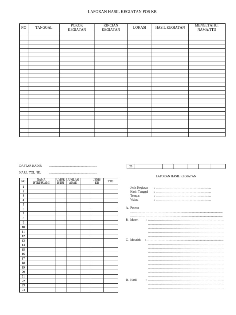 Laporan Hasil Kegiatan Pos KB | PDF