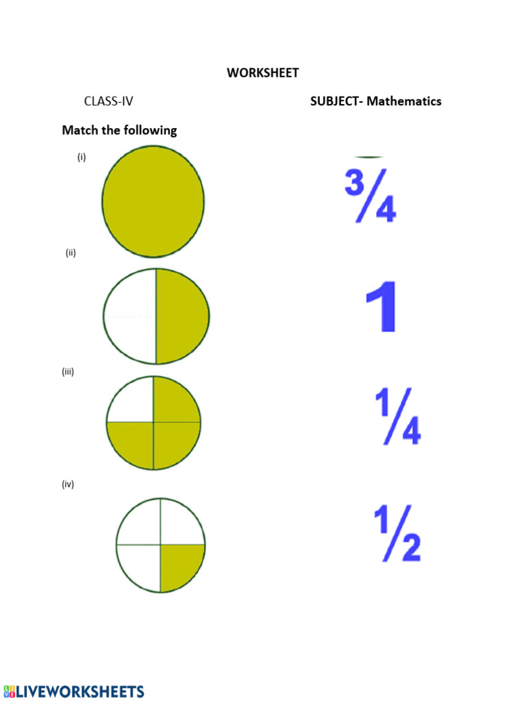 Charts and Wheels 2 | PDF