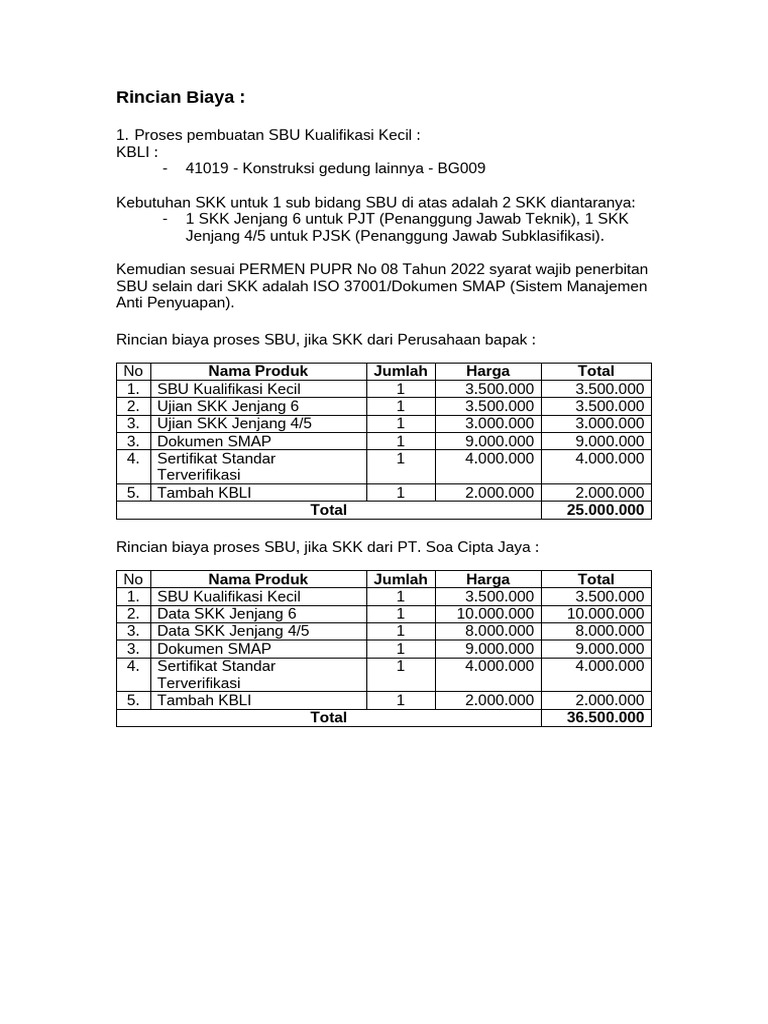 SBU Kualifikasi Kecil (PT. TUHE) | PDF