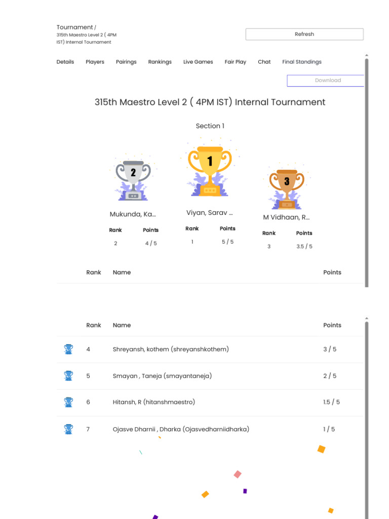 Level 2 4 PM Result Pedf | PDF