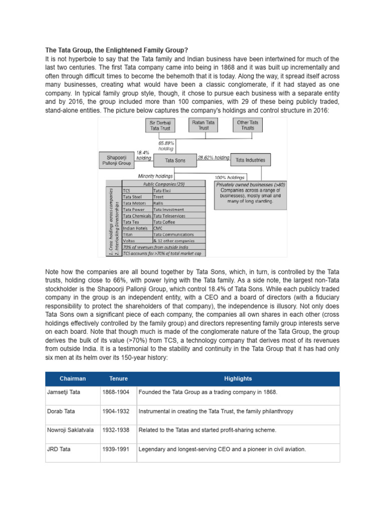 Case Study Competition Pdf Investing Equity Finance