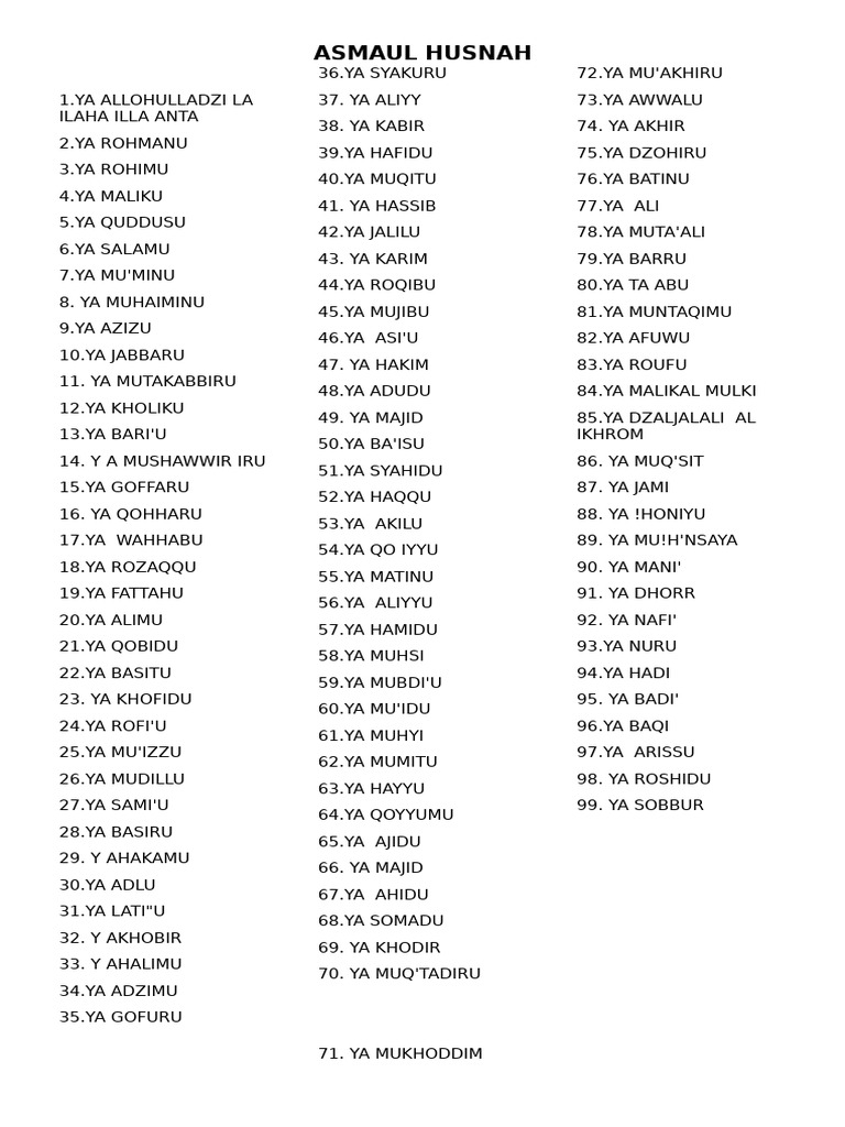 Asmaul Husnah | PDF
