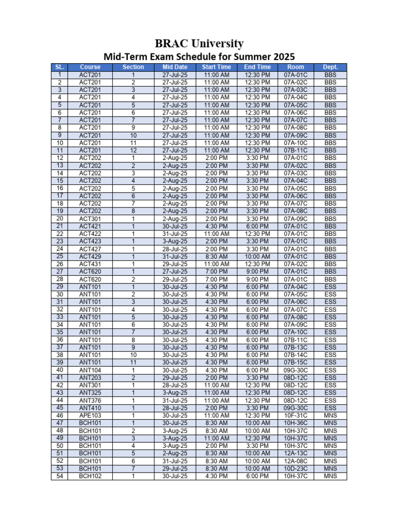 Mid Term Schedule Summer 2025 V4 | PDF
