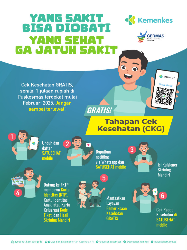 Poster CKG 2025-Tahapan 50x70cm | PDF