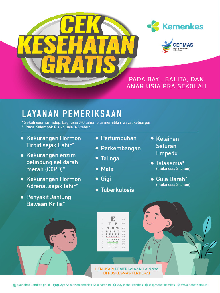 Poster CKG 2025-Bayi Balita Anak Usia Pra Sekolah 50x70cm | PDF