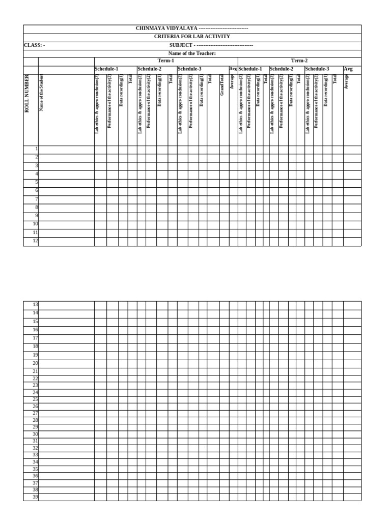 Lab Activity Assessment Format | PDF