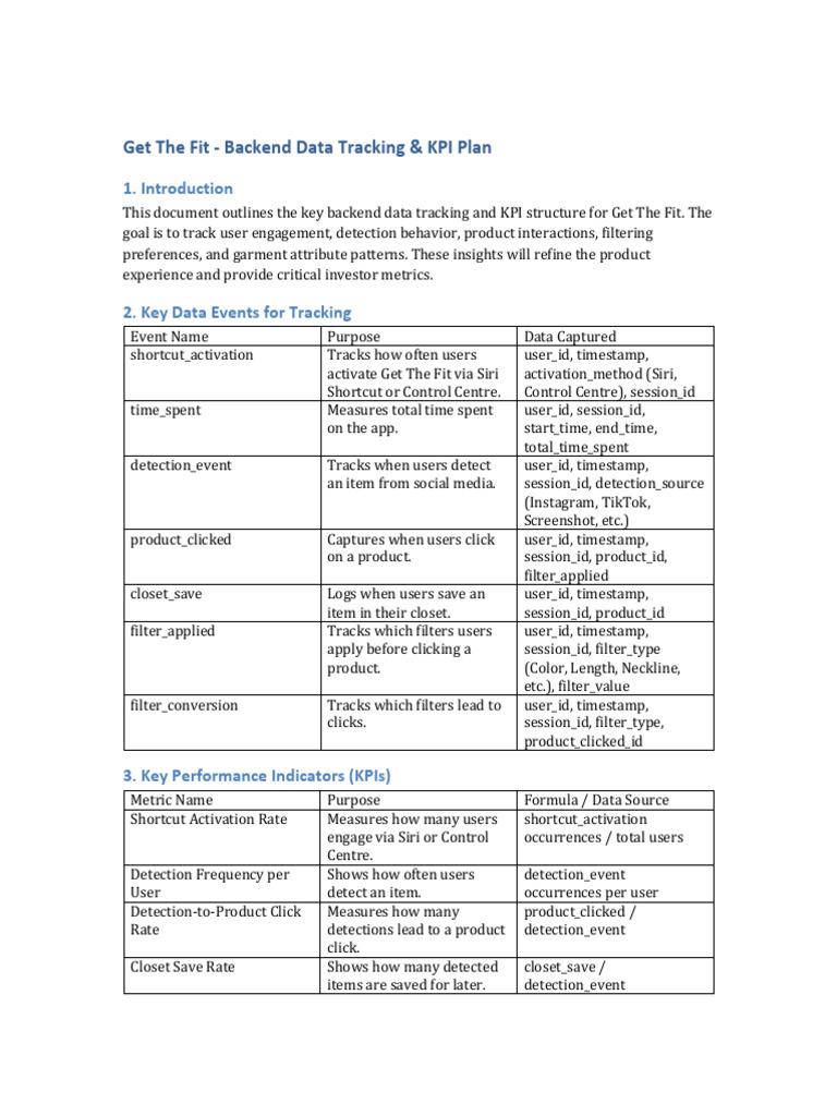 Get The Fit Backend Kpi and Reverse Point Feb V1 | PDF | Information ...