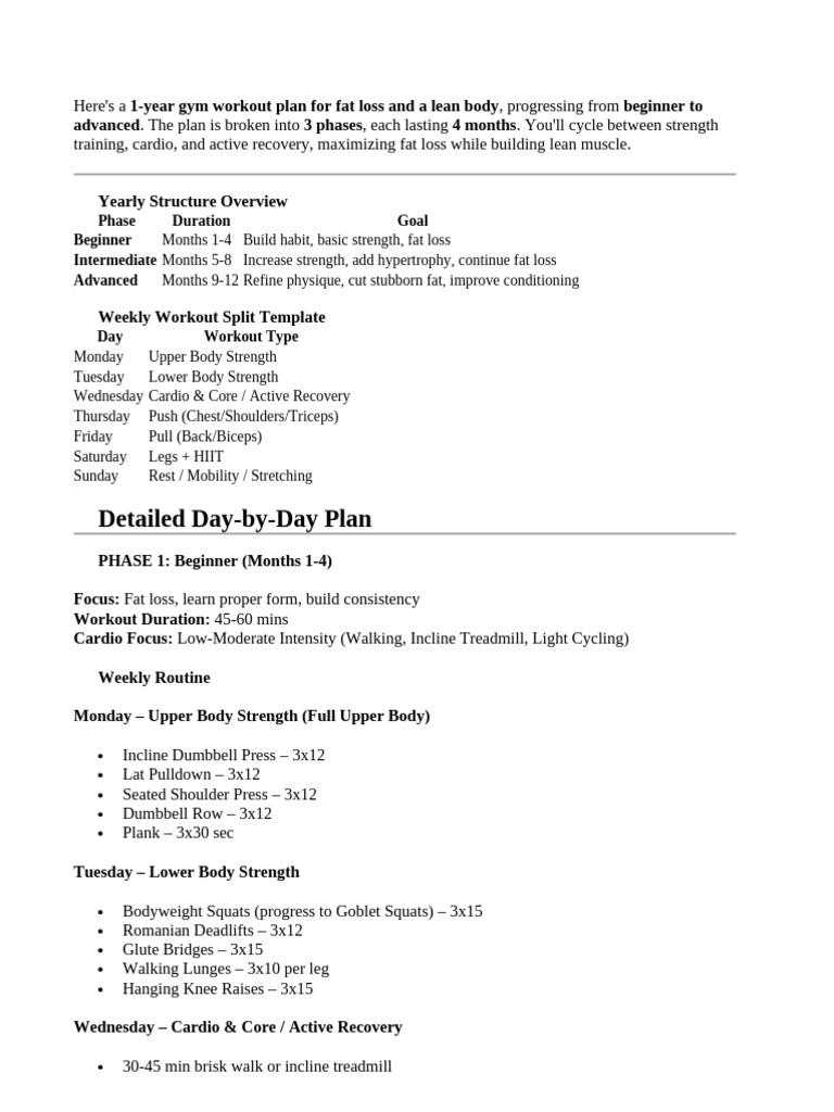 Goal Cut Body Fat - One-Year Two Muscle Group Workout Plan ...