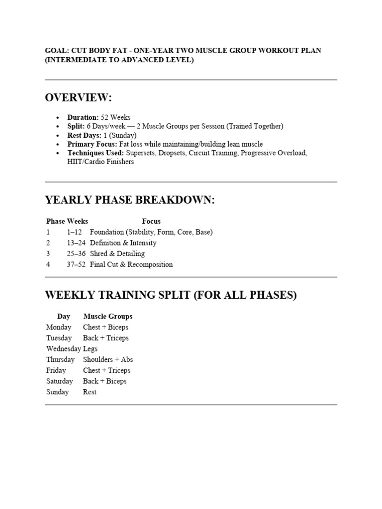 Goal Cut Body Fat - One-year Two Muscle Group Workout Plan ...