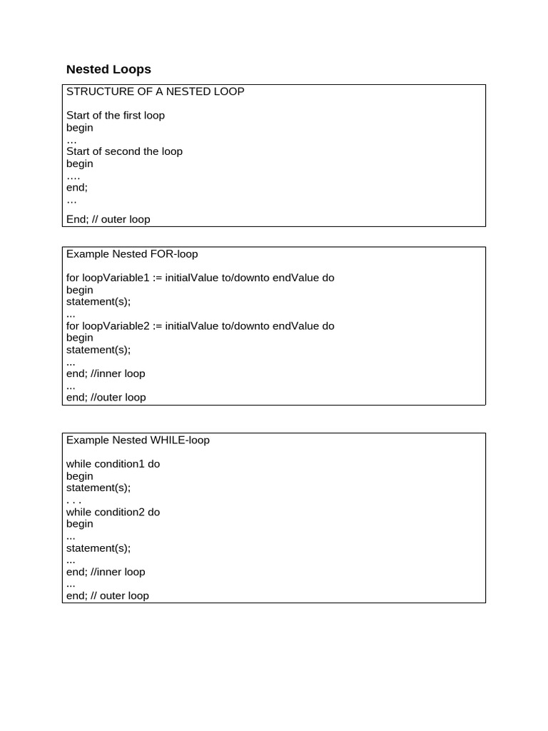 IT Loops | PDF | String (Computer Science) | Letter Case