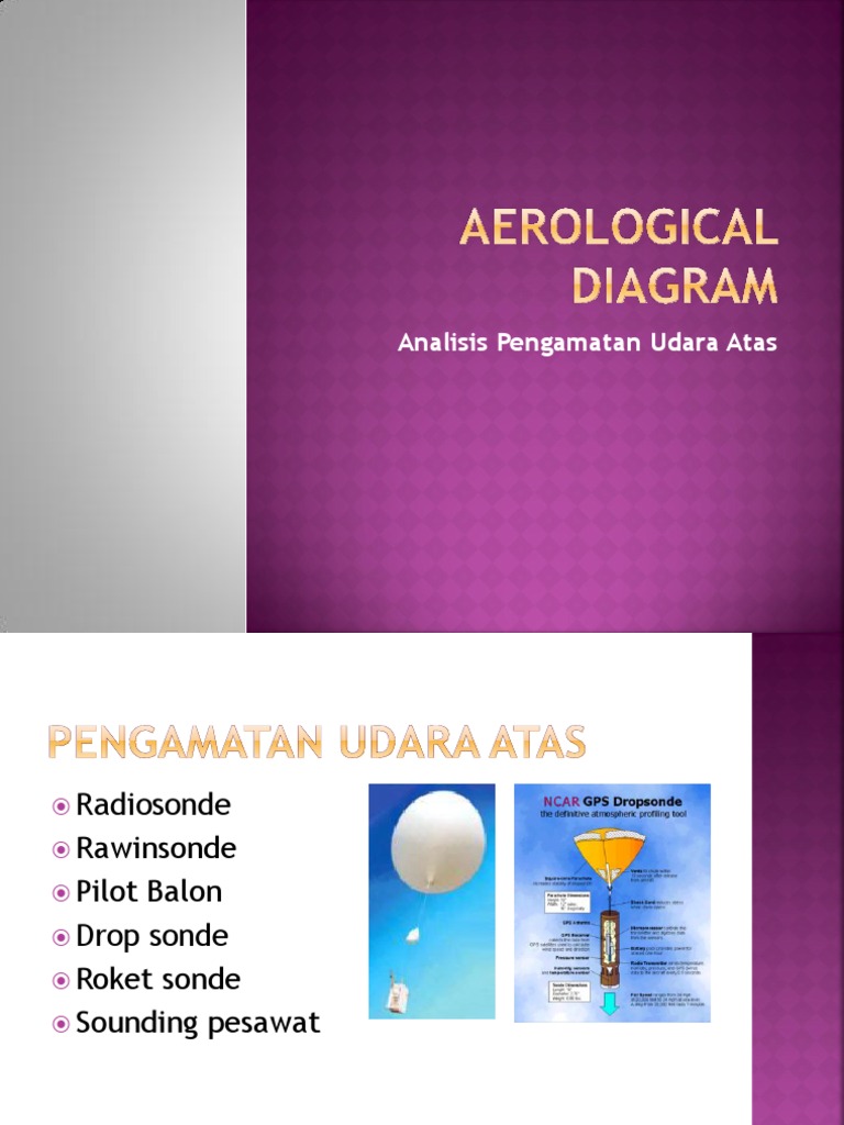 Aerological Diagram | PDF