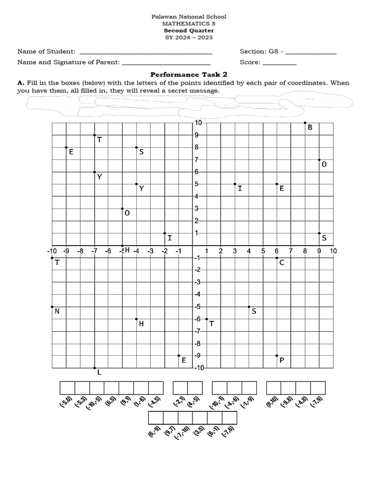 Coordinates Plotting Graphing Vocabulary Performance Task 2 | PDF ...