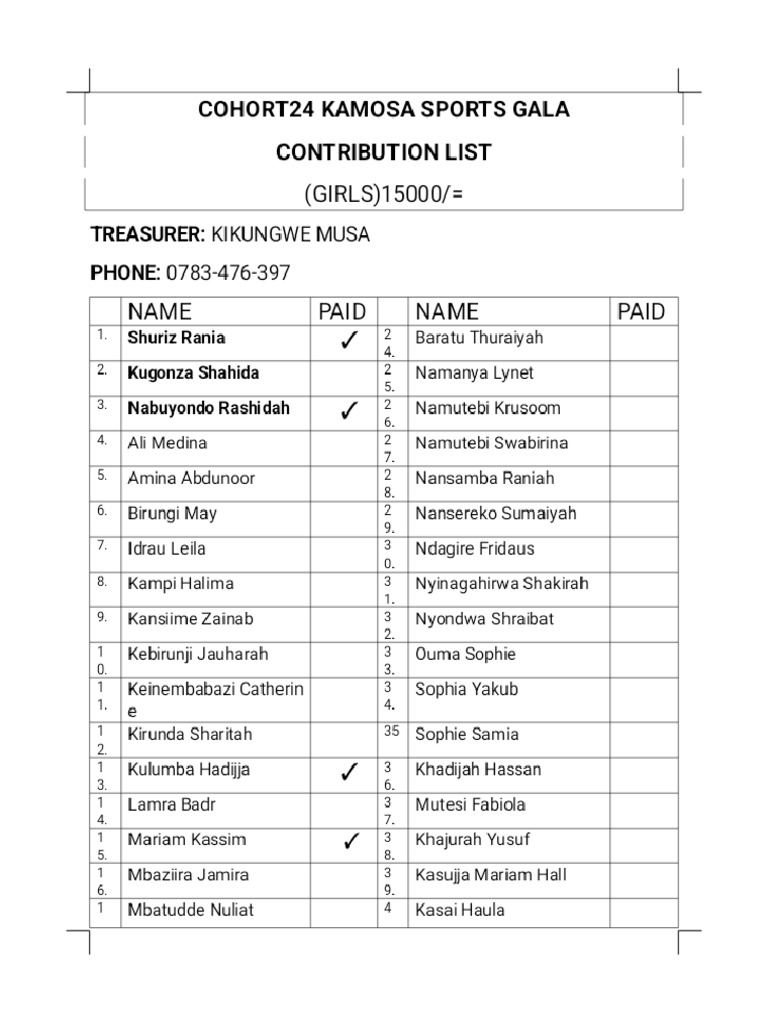 Kamosa Girls Contribution List - 094703 - Phoenix | PDF