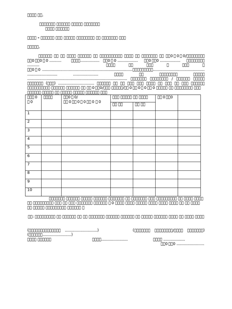 CDR Performa | PDF