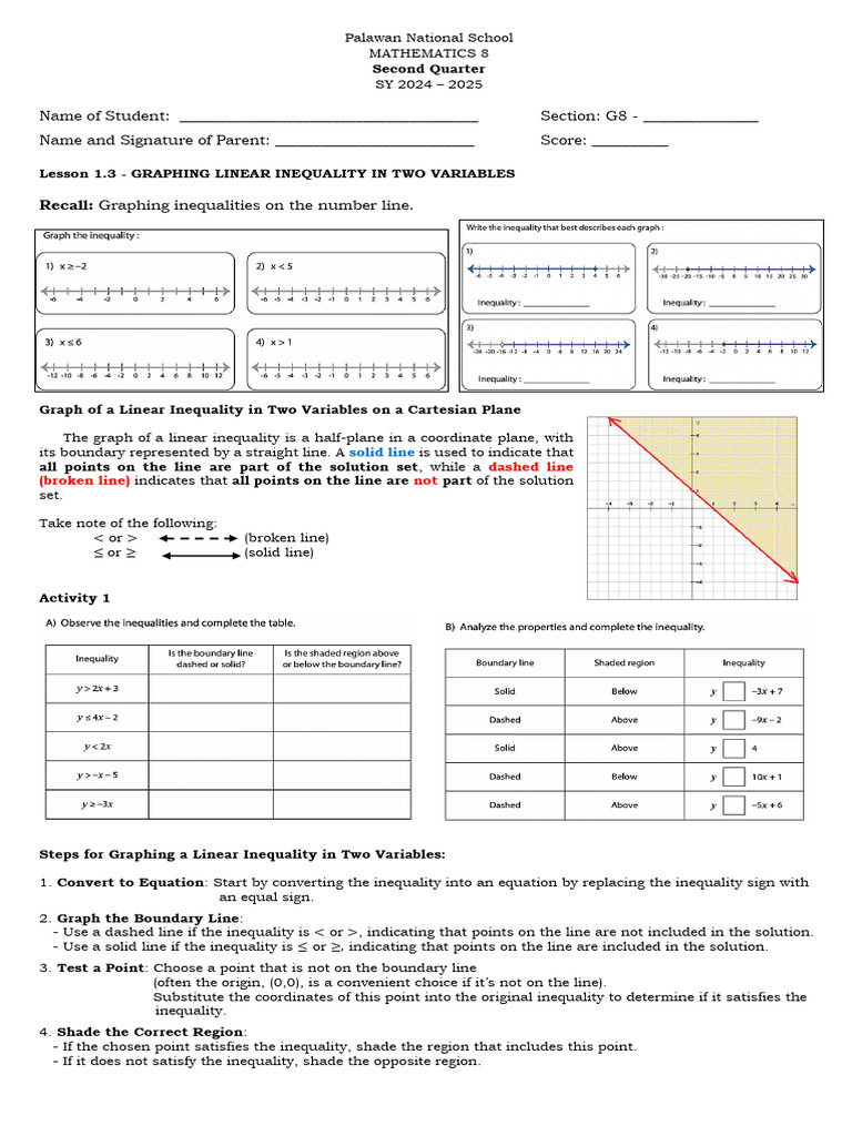 Graphing Linear Inequalities Guide | PDF | Equations | Inequality ...