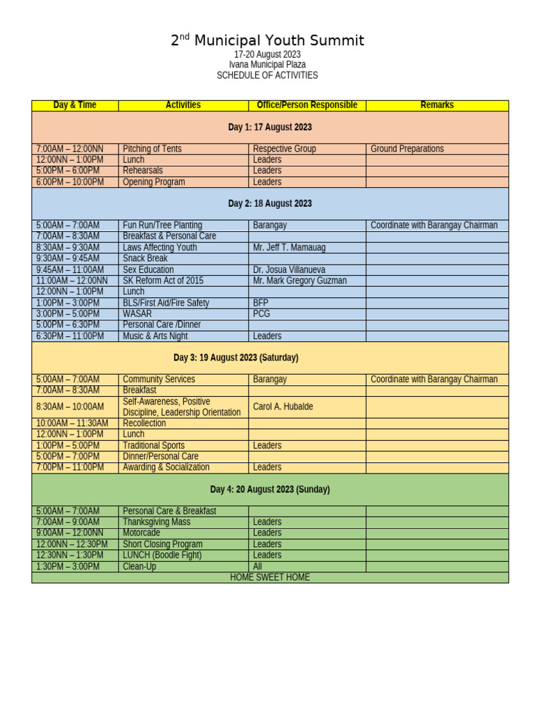 Summit 2023 Activities | PDF | Meal | Eating Behaviors Of Humans
