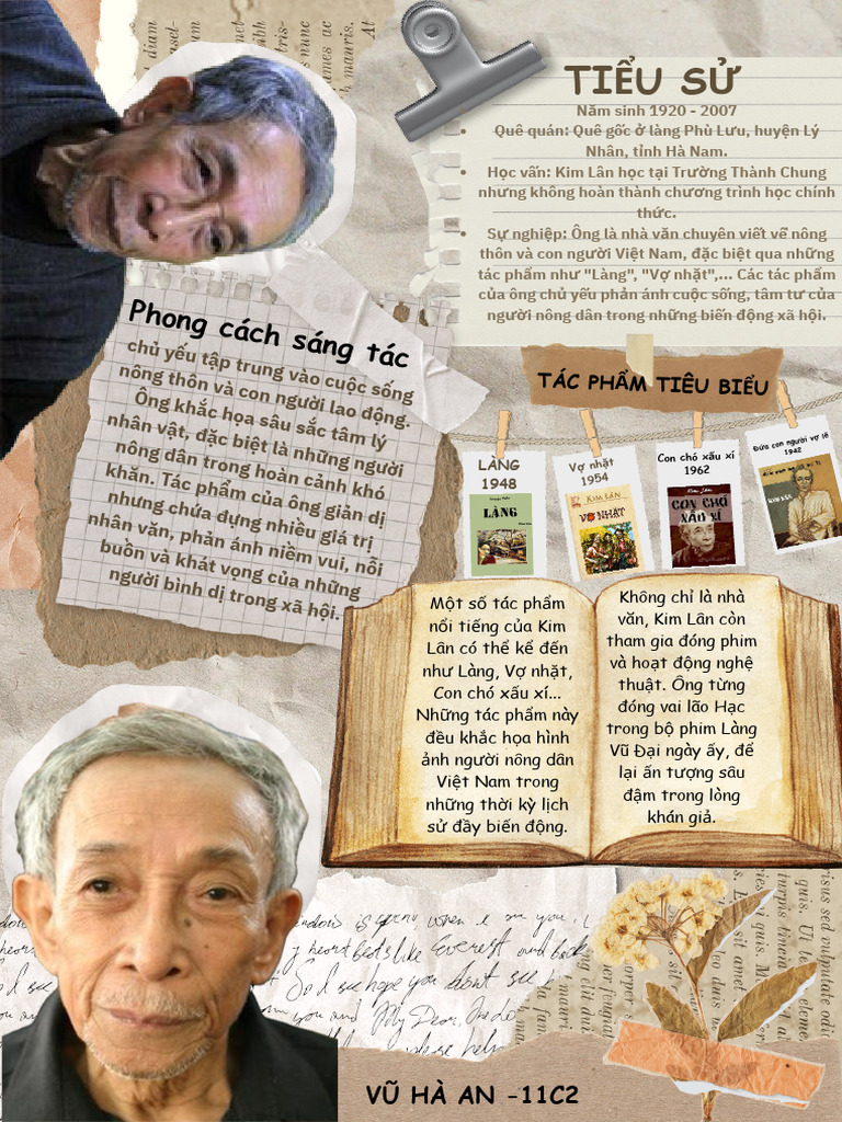 Infographic Haan | PDF