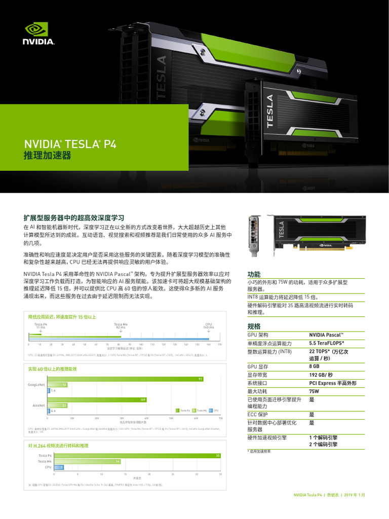 Tesla P4 Datasheet Nvidia-Hr-Cn | PDF