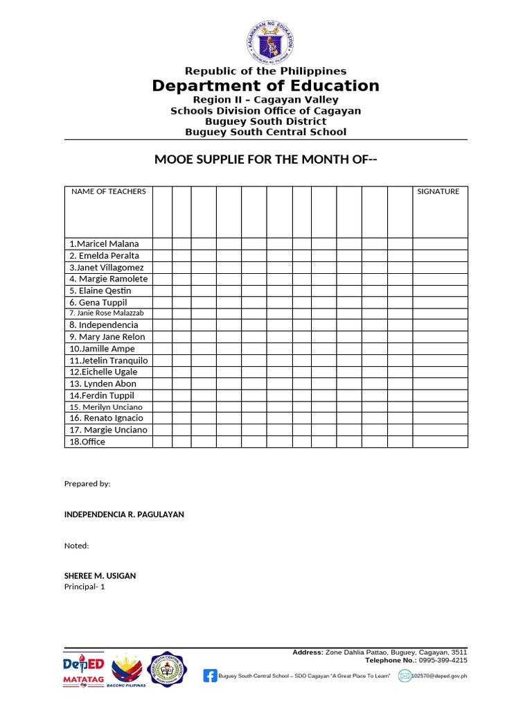 MOOE Supply List for Buguey South Central School | PDF
