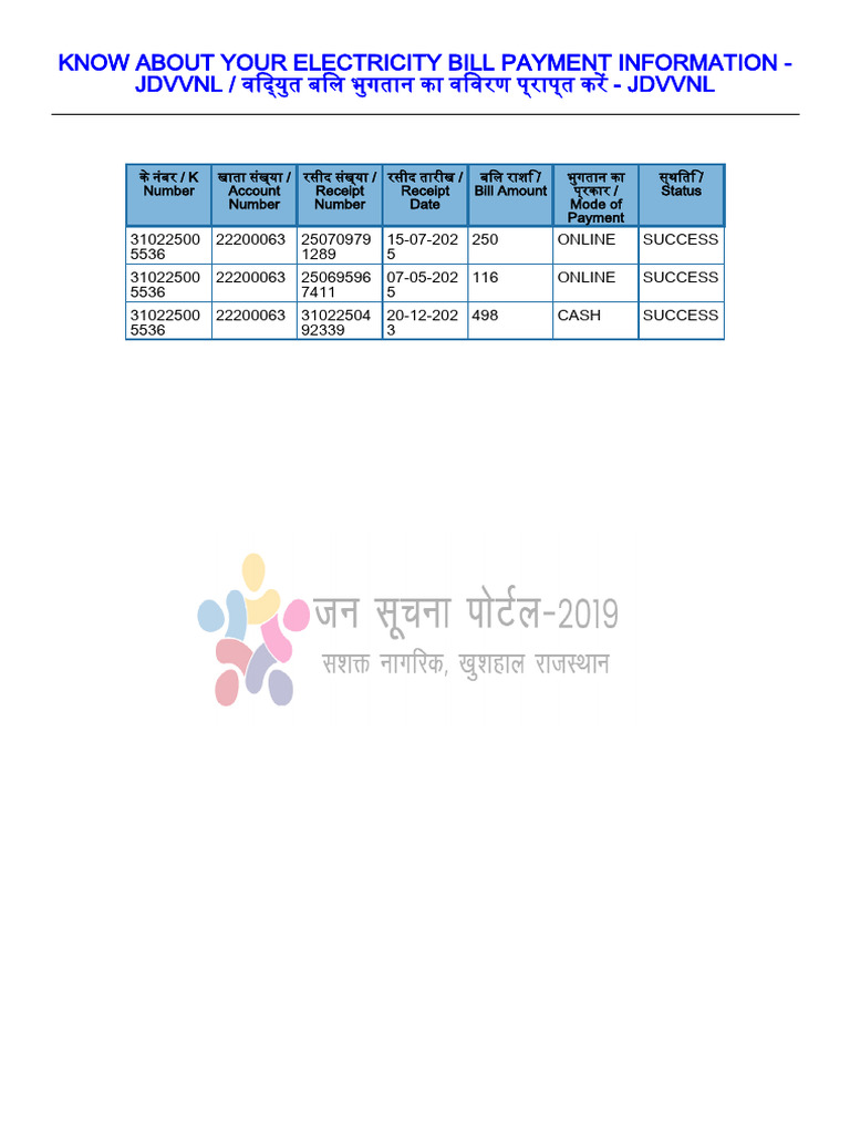 JDVVNL Electricity Bill Payment History | PDF