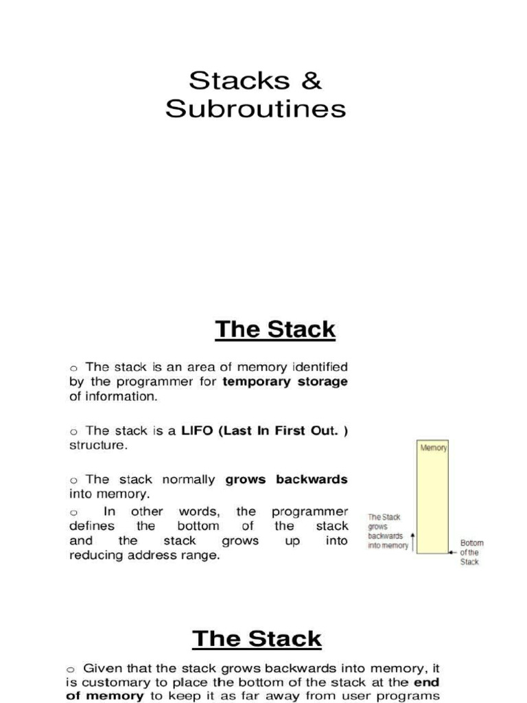Stack and Subroutine in 8085 | PDF