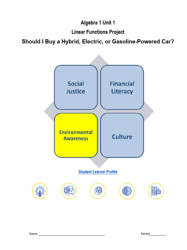 Algebra 1 Unit 1 Project | PDF | Electric Vehicle | Hybrid Vehicle