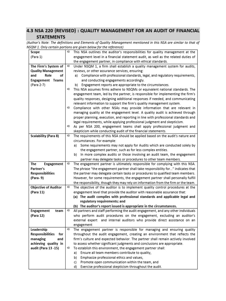 NSA 220 Revised Edition | PDF | Audit | Auditor's Report