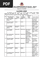 Delhi Police Stations Directory by District | PDF | Delhi