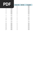 Daily Water Meter Reading Log | PDF