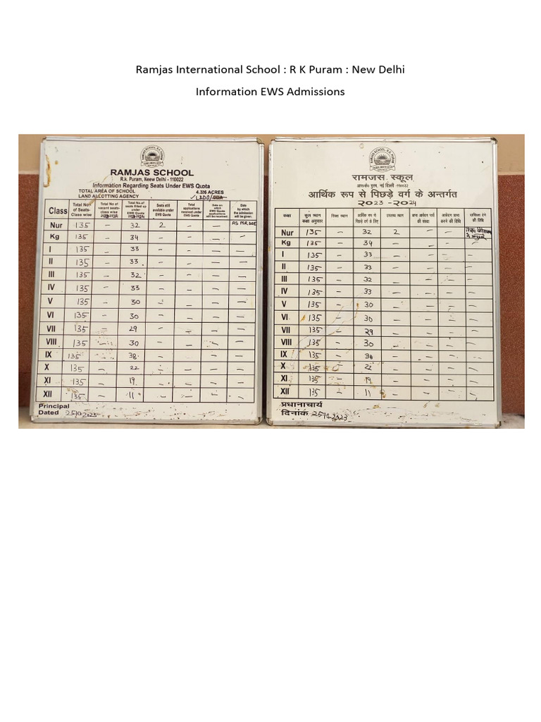 EWS Board | PDF