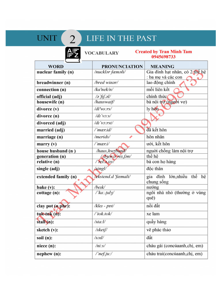 ILSW9 - BÃ - I Bá - TRá UNIT 2 - KEY | PDF