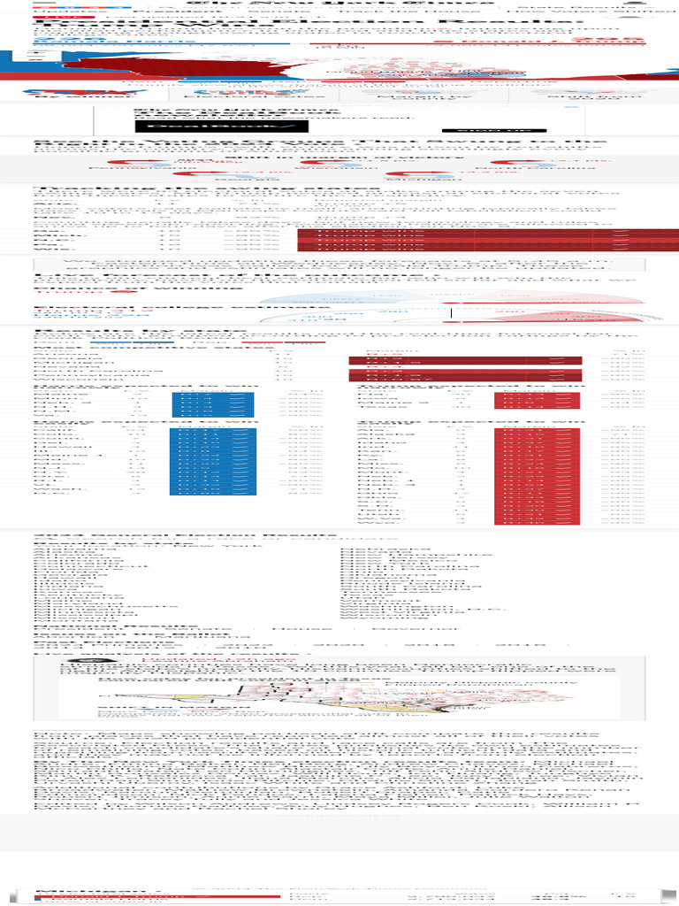Presidential Election Results Map Trump Wins - The New York Times | PDF ...