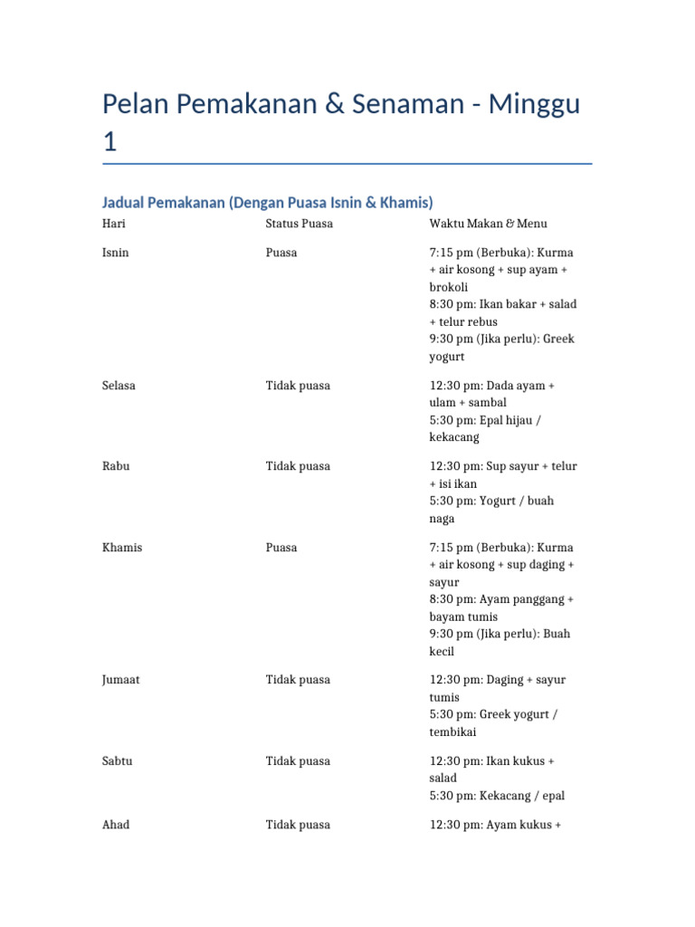 Pelan Pemakanan Senaman Minggu 1 | PDF