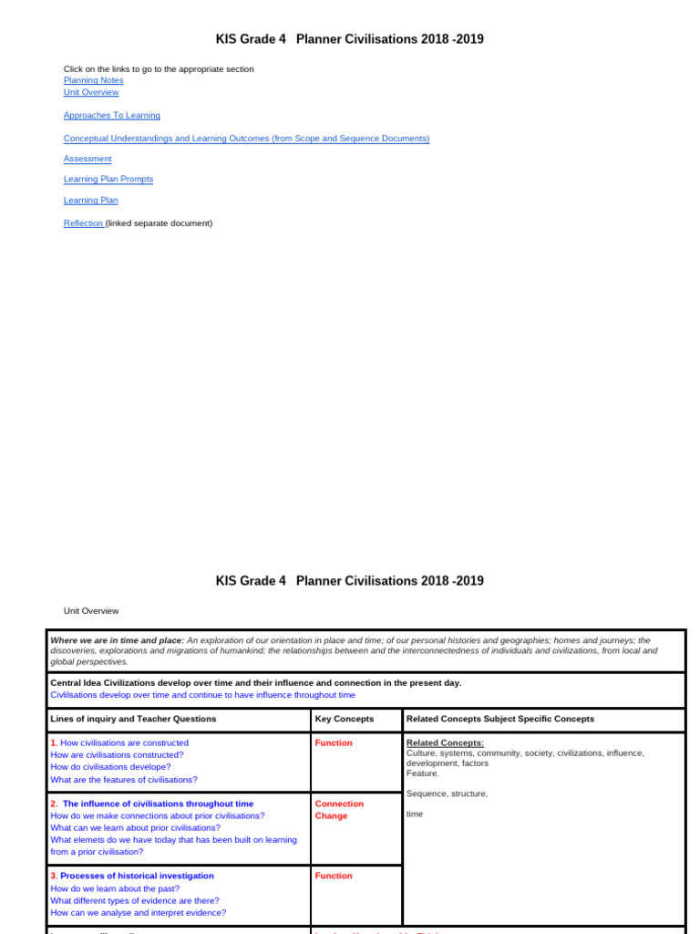 Example Planner Grade 4 Planner Civilisations 2018 2019 | PDF ...